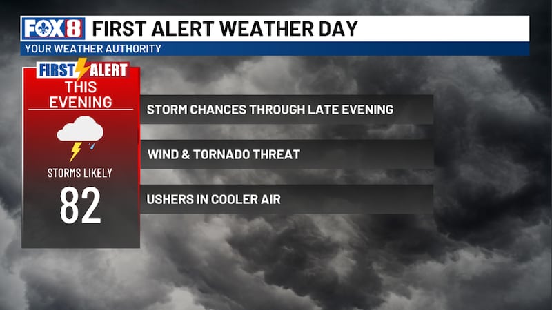 First Alert: Tornado watch in effect through 8 p.m. First Alert: Tornado watch in effect through 8 p.m.